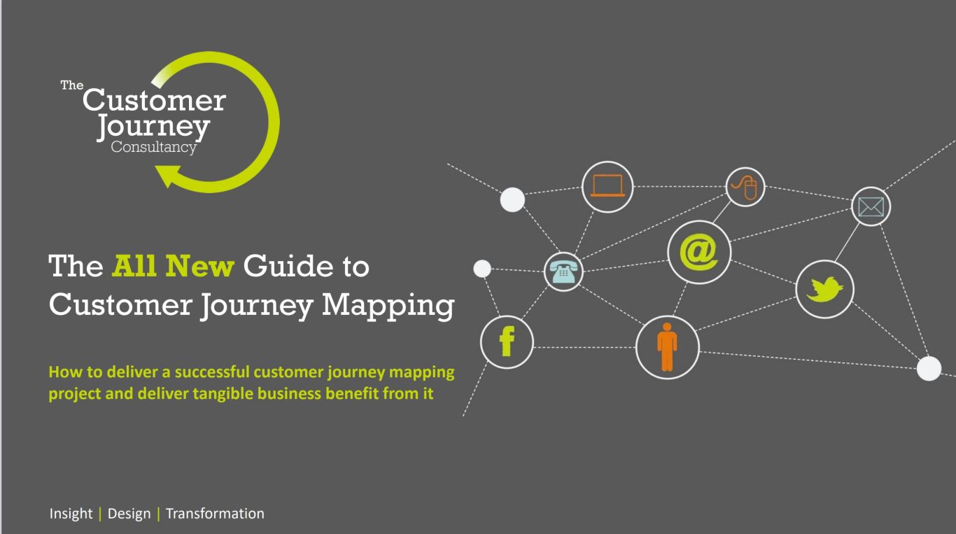 1. How to Guide - Customer Journey Consultancy